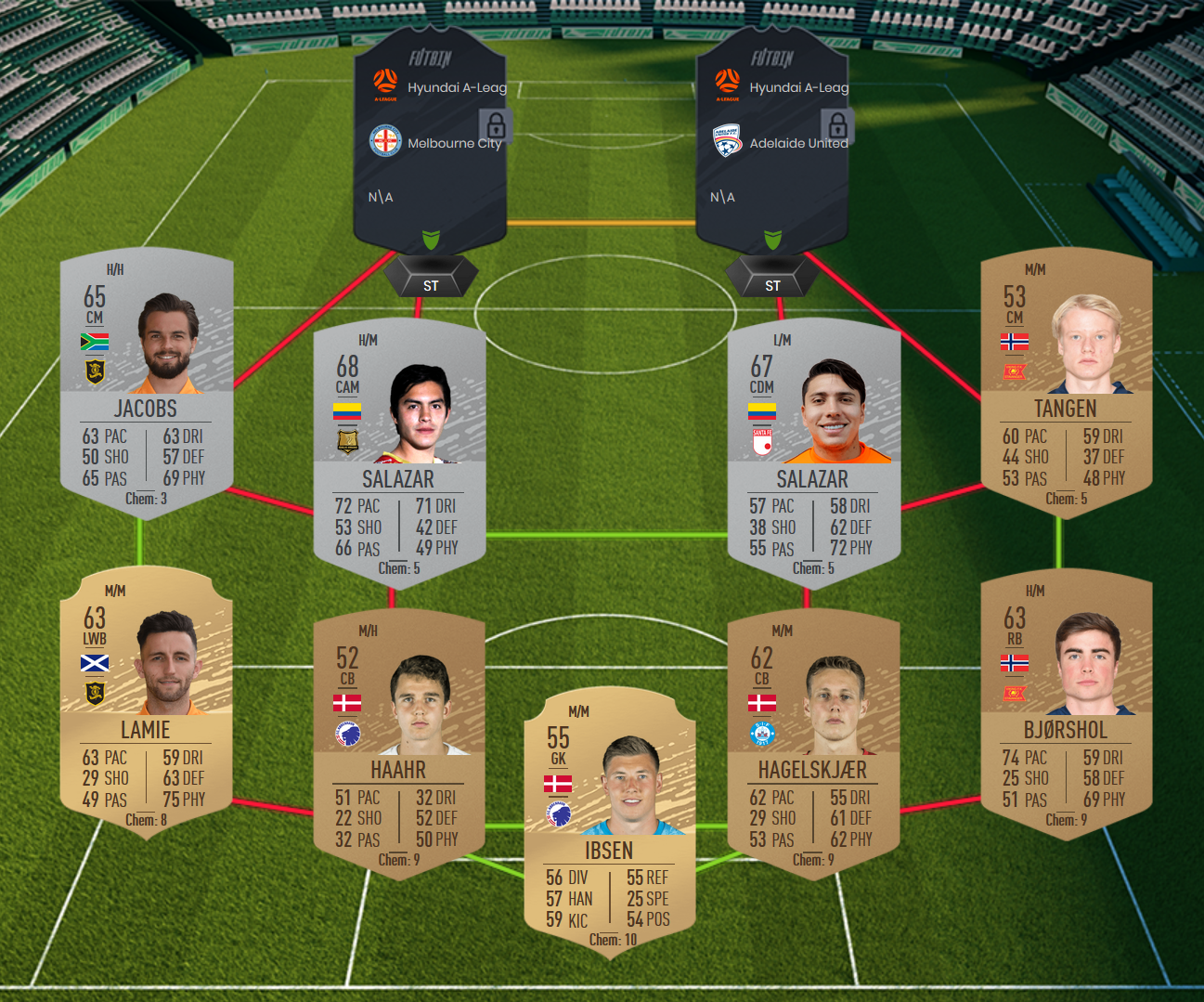 FIFA Ultimate Team: New Marquee Matchups and Marquee Moments solutions ...