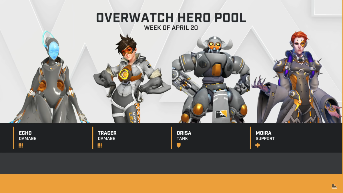 Overwatch: Jeff Kaplan provides details on the Hero Pool system - Millenium