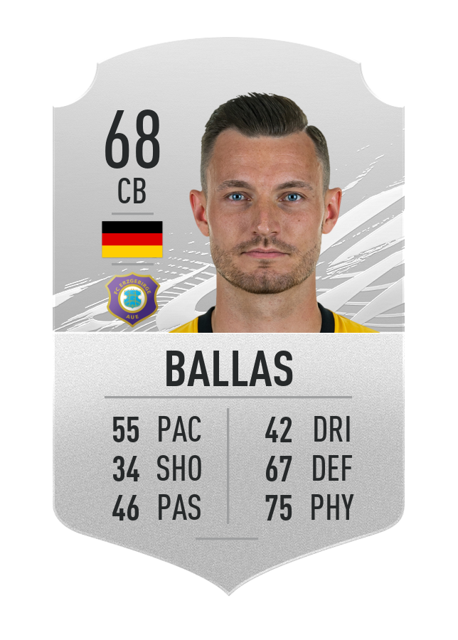 FIFA 21: Top 20 strongest players - Millenium