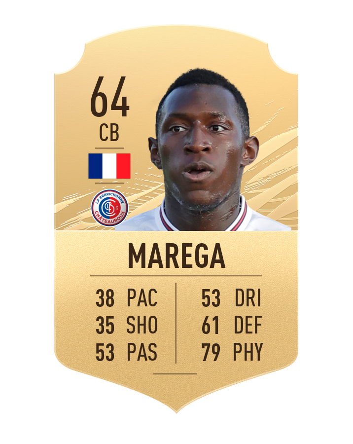 FIFA 21: Top 20 strongest players - Millenium