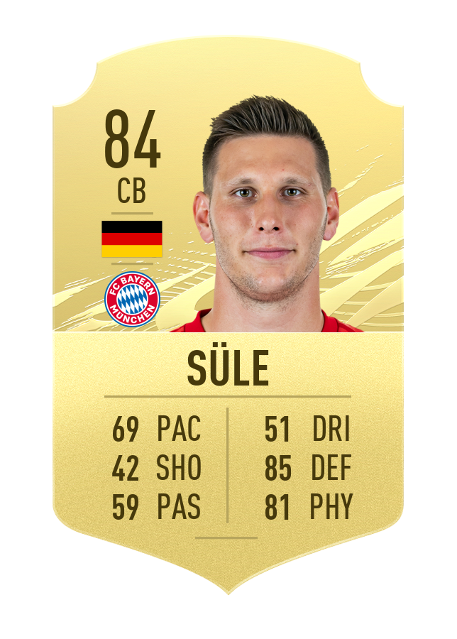 FIFA 21: Top 20 strongest players - Millenium