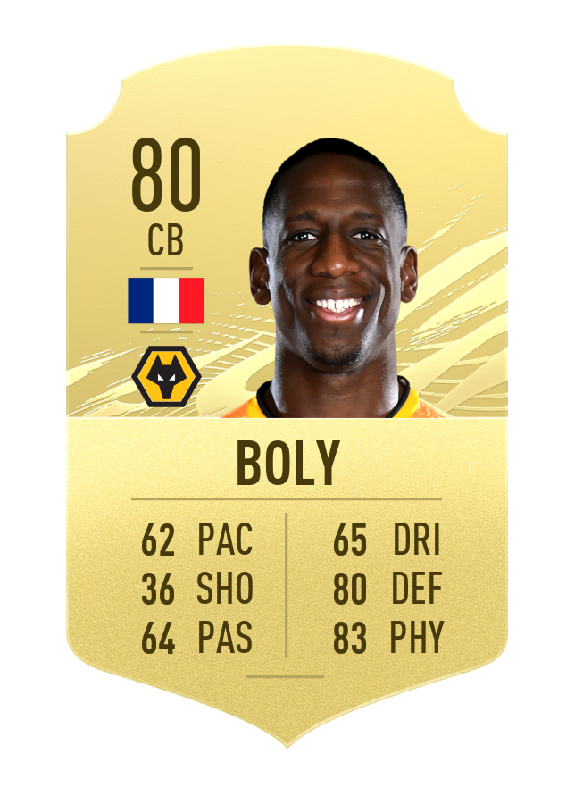 FIFA 21: Top 20 strongest players - Millenium