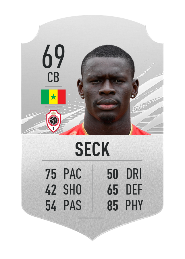 FIFA 21: Top 20 strongest players - Millenium
