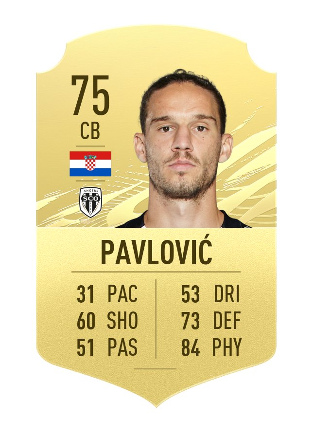 FIFA 21: Top 20 strongest players - Millenium