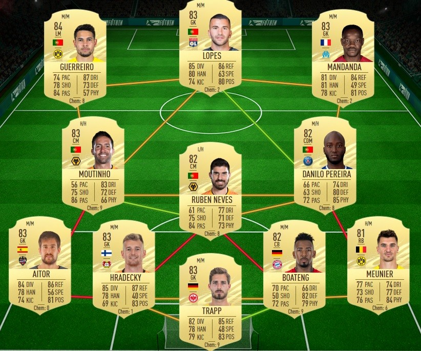 FUT 21: Blaise Matuidi OTW SBC Solutions - Millenium