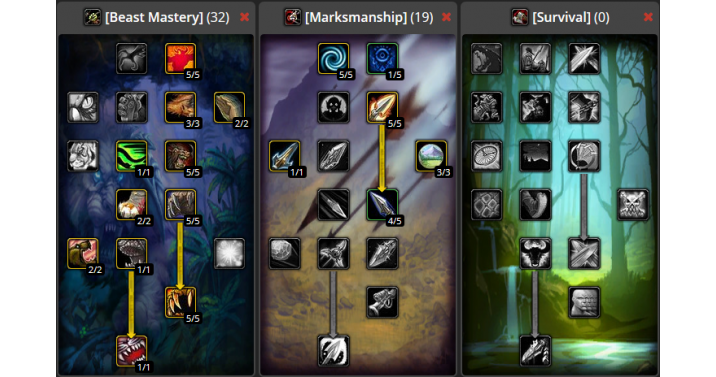 WoW Classic: Beast Mastery Hunter Guide - Millenium