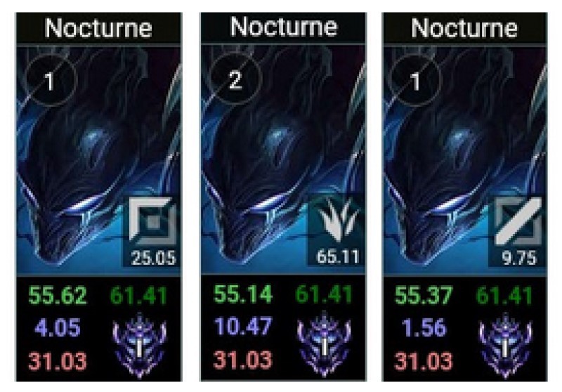 LoL: This is how Nocturne became one of the best champions in League of ...