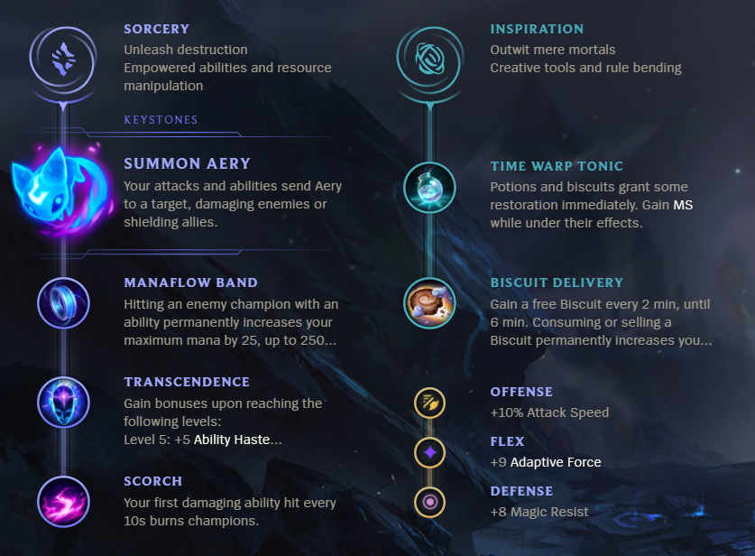 League of Legends S12: Azir Mid Build Guide - Millenium