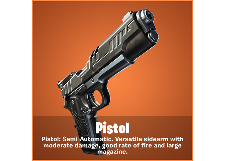 Fortnite Chapter 2 Season 1 leaked weapons and items - Millenium