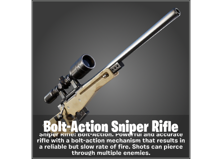 Fortnite Chapter 2 Season 1 leaked weapons and items - Millenium