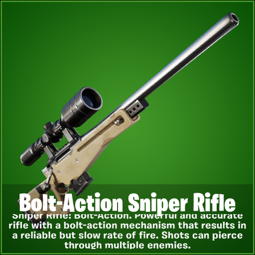 Fortnite Chapter 2 Season 1 leaked weapons and items - Millenium