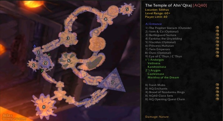 WoW Classic: Temple of Ahn'Qiraj Raid Guide (AQ40) - Millenium